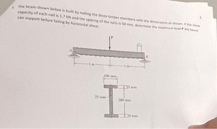 Solved 1. The beam shown below is built by nailing the three | Chegg.com
