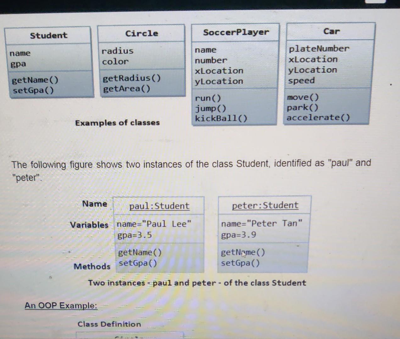 Solved Objective • Oop In Java • Class Definition In Java • 6929