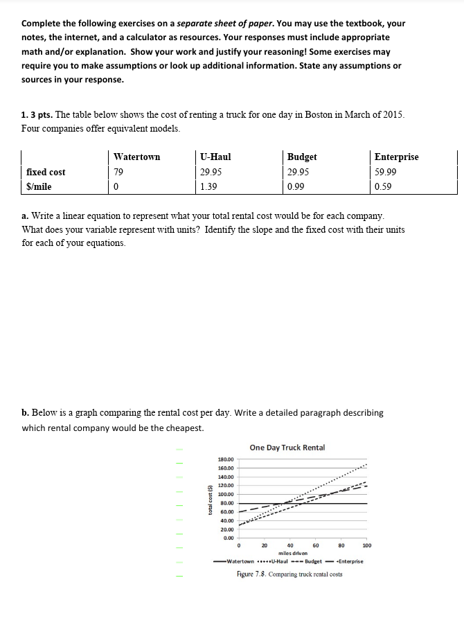 Solved Complete the following exercises on a separate sheet | Chegg.com
