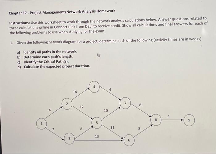 Solved Chapter 17 - Project Management/Network Analysis | Chegg.com