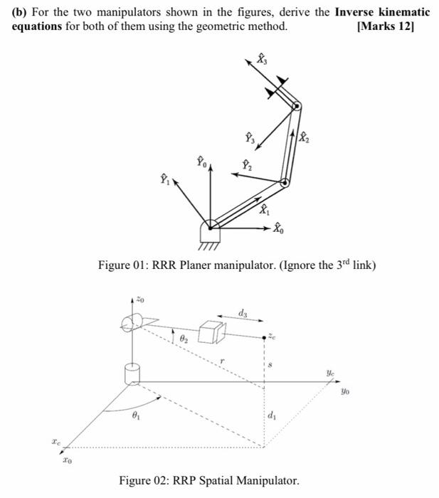 Solved (b) For the two manipulators shown in the figures, | Chegg.com