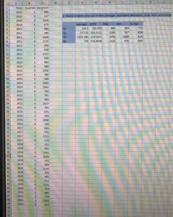 Solved Prescriptive analytics: Make a Monte Carlo simulation | Chegg.com