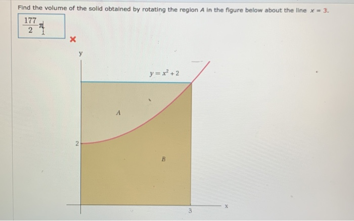 Solved Find the volume of the solid obtained by rotating the | Chegg.com
