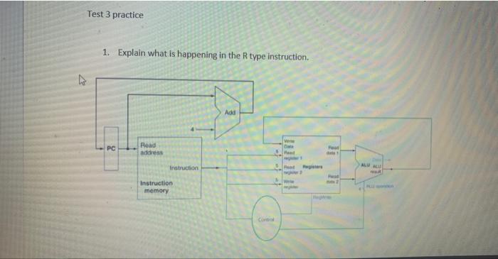 Solved 1. Explain what is happening in the R type | Chegg.com