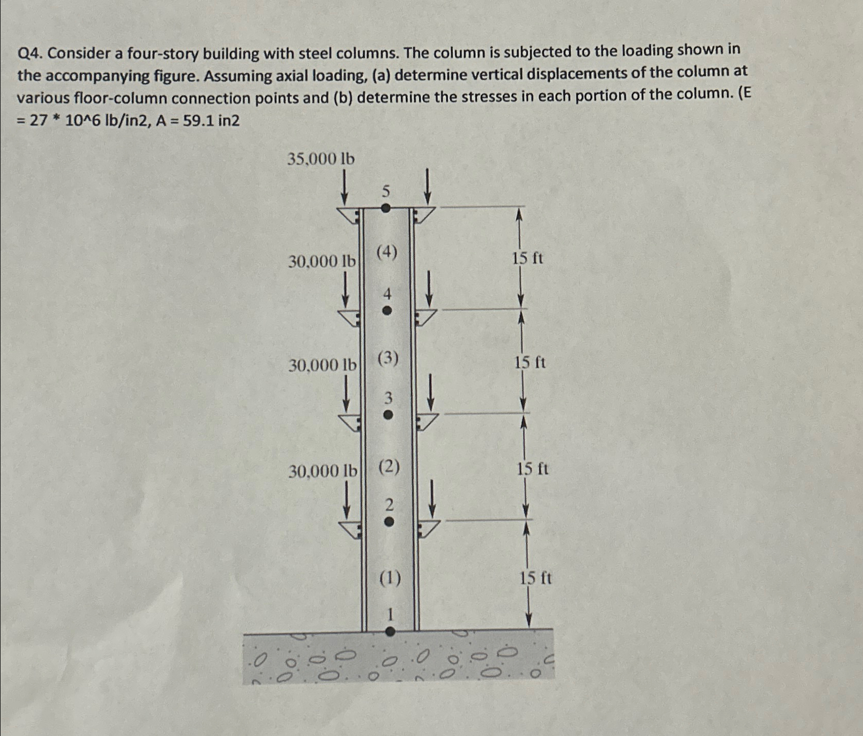 Solved Q4. ﻿Consider a four-story building with steel | Chegg.com