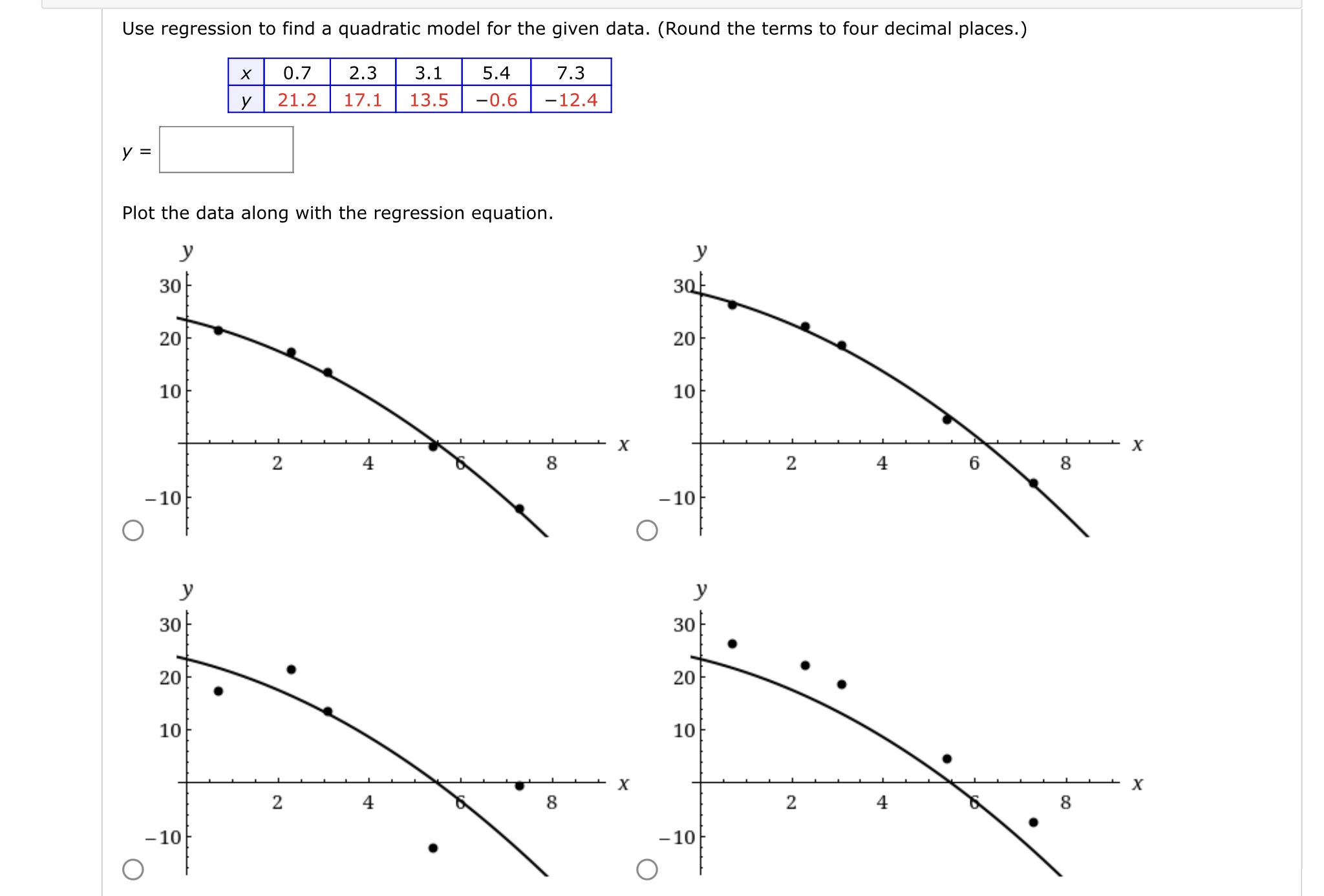 Solved Use regression to find a quadratic model for the | Chegg.com