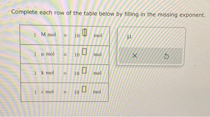 Solved Complete each row of the table below by filling in | Chegg.com