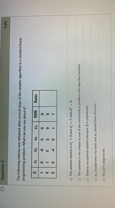 Solved The following tableau was obtained after several | Chegg.com