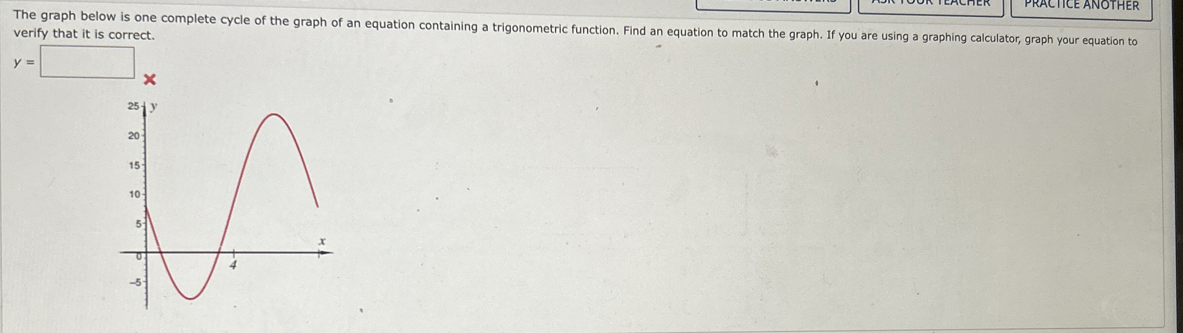 Solved The graph below is one complete cycle of the graph of | Chegg.com