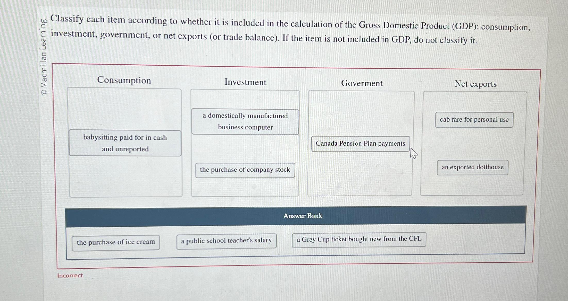Solved Classify each item according to whether it is | Chegg.com