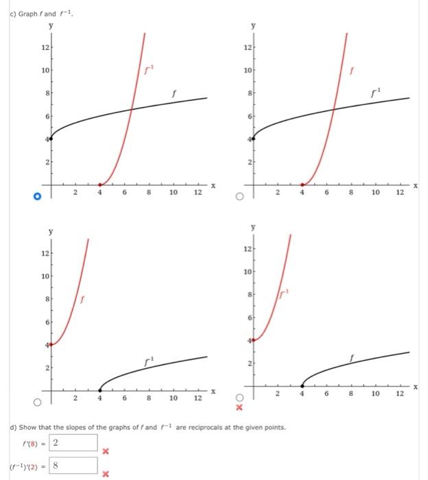 Solved Consider the following. (a) Find the domains of | Chegg.com