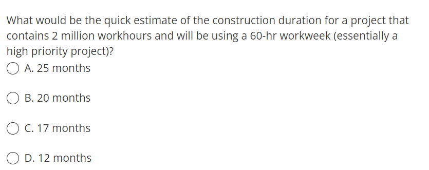 Solved What would be the quick estimate of the construction | Chegg.com