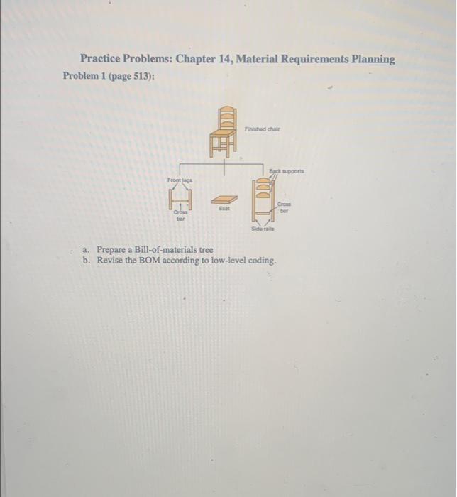 Solved Practice Problems: Chapter 14, Material Requirements | Chegg.com