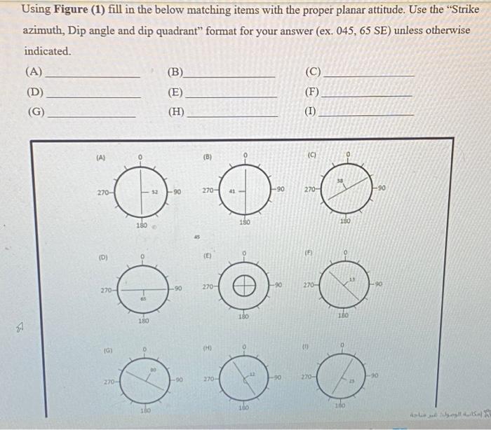 Solved Using Figure (1) fill in the below matching items | Chegg.com