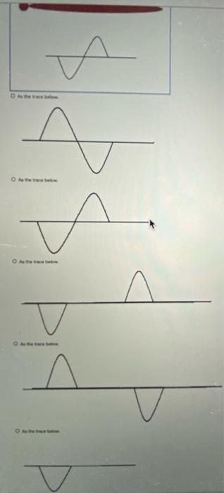 Below is a biphasic recording of earthworm action | Chegg.com