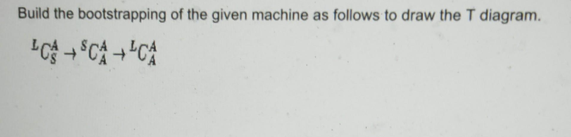 Solved Build the bootstrapping of the given machine as | Chegg.com