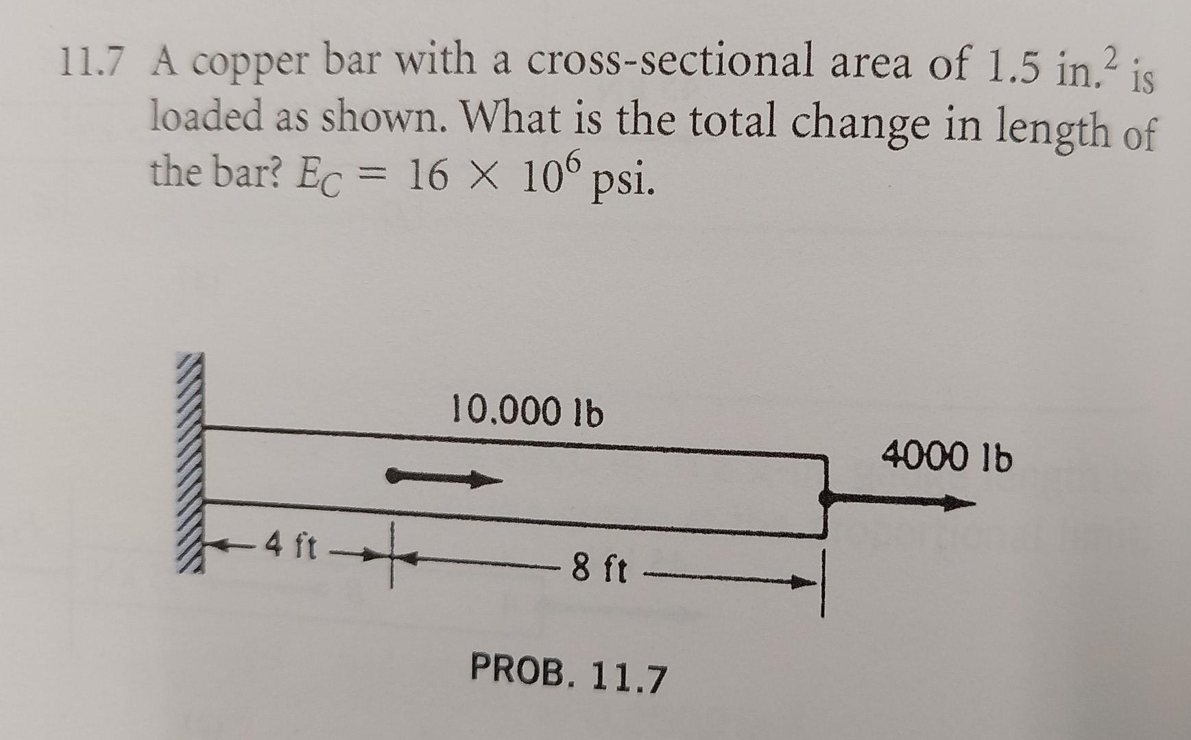 Solved 2 11.7 A copper bar with a cross-sectional area of | Chegg.com