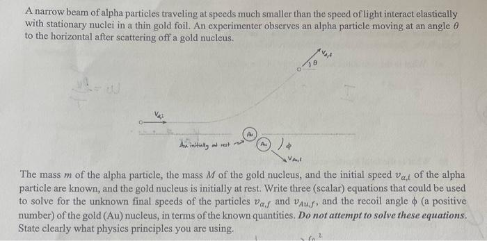 Solved A narrow beam of alpha particles traveling at speeds | Chegg.com