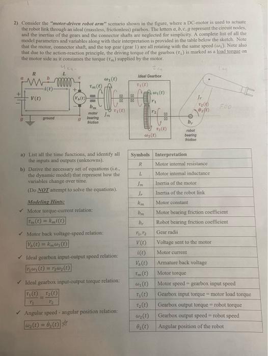 Solved 2) Consider the "motor-driven robot arm" scenario | Chegg.com