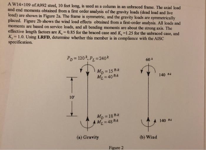 Solved A W14x109 of A992 steel, 10 feet long, is used as a | Chegg.com