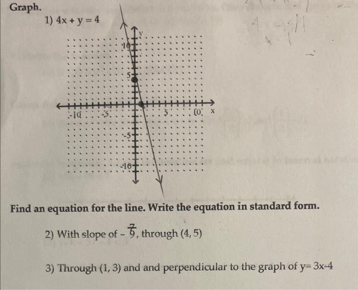 Solved Graph. Find an equation for the line. Write the | Chegg.com