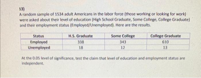 Solved include: HO & H1, a, test, test statistic/p-value, | Chegg.com