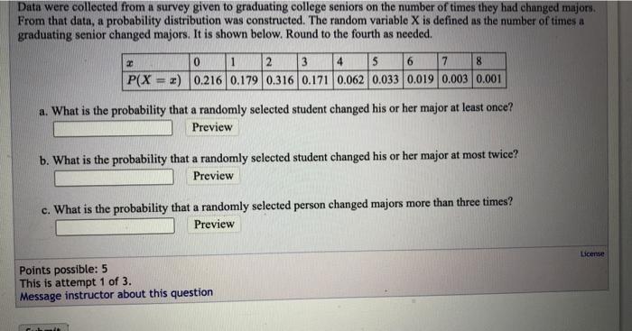 Solved Data Were Collected From A Survey Given To Graduating