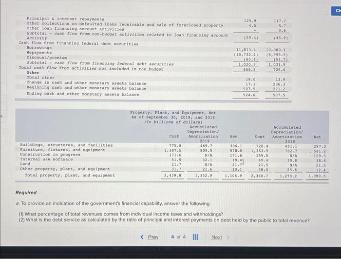 Solved The complexity and uniqueness of the federal | Chegg.com