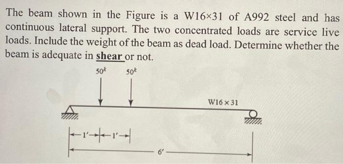 Solved continuous lateral support. The two concentrated | Chegg.com