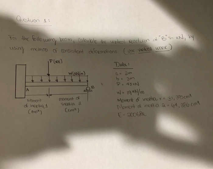 Solved Question 1: using method of consistent deformations | Chegg.com