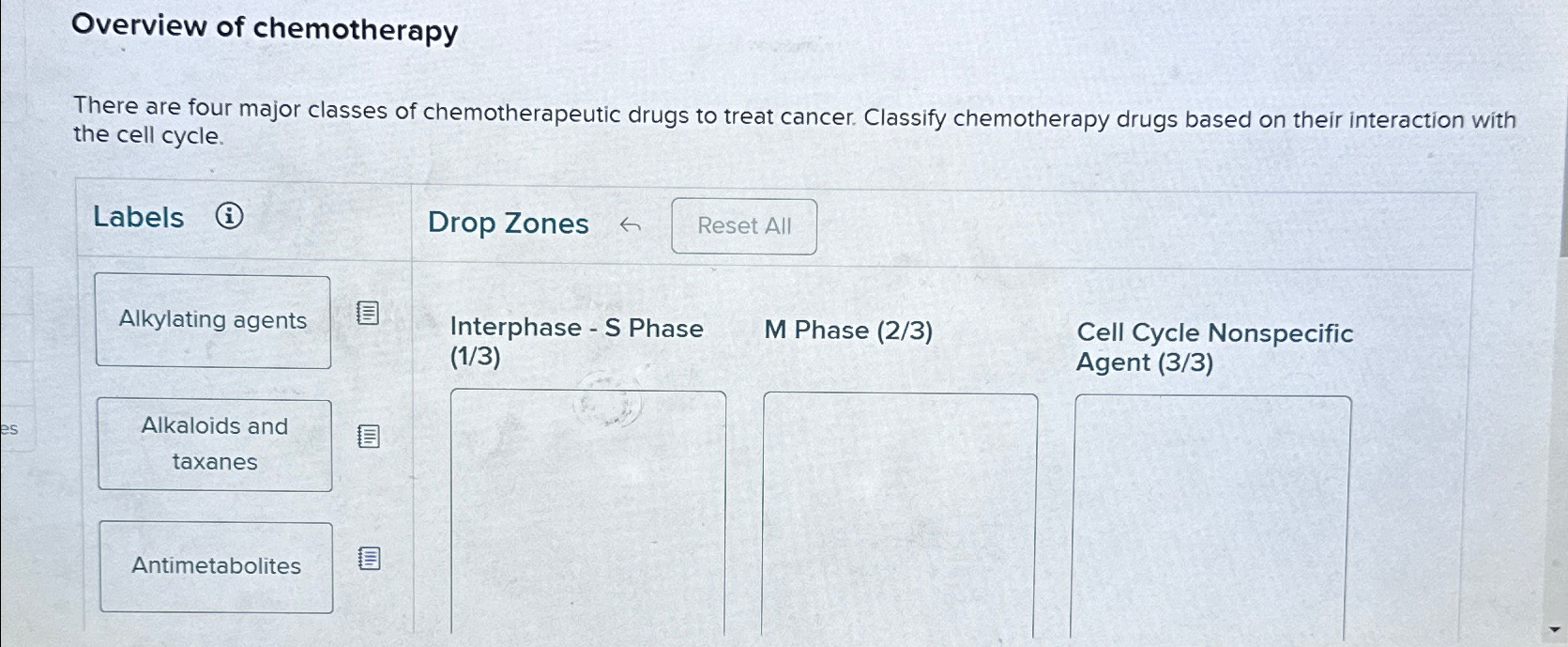 Solved Overview of chemotherapyThere are four major classes | Chegg.com