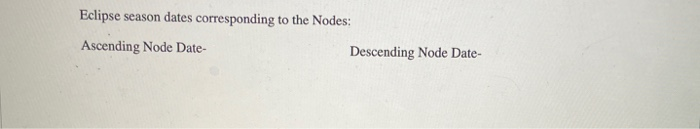 ECLIPSE SEASONS 1. On the graph paper provided, plot | Chegg.com