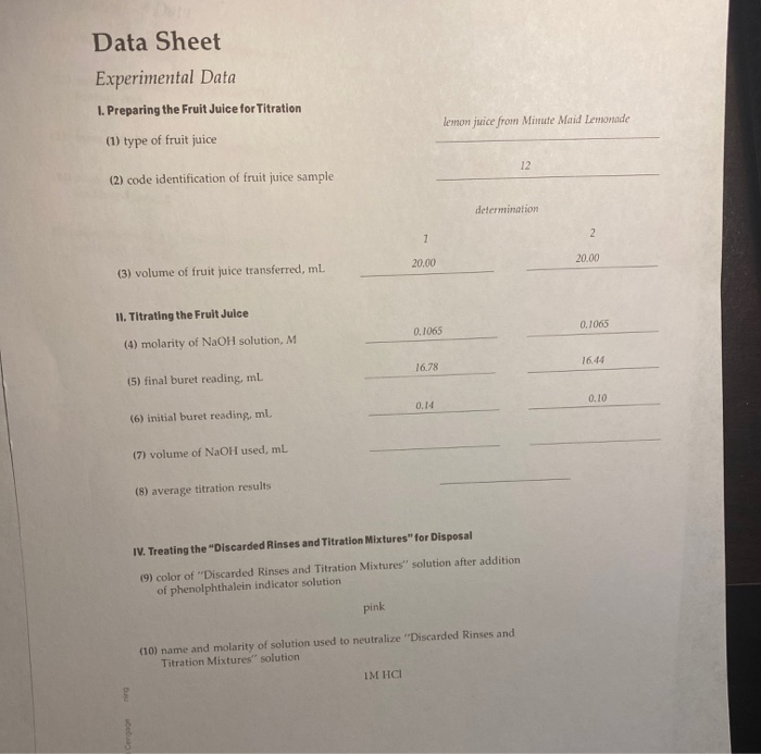 Solved Data Sheet Experimental Data 1. Preparing the Fruit | Chegg.com