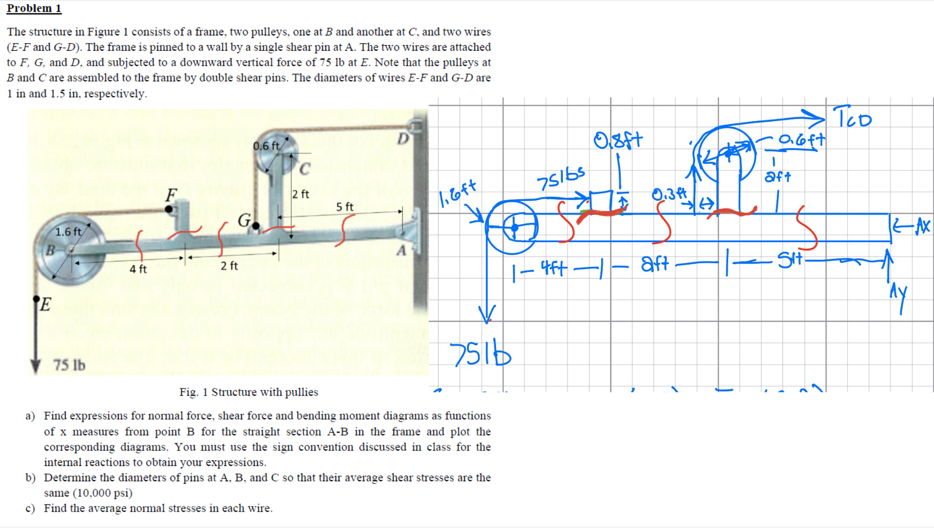 Solved The structure in Figure 1 ﻿consists of a frame, two | Chegg.com