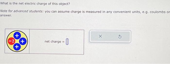 Solved What is the net electric charge of this object? Note | Chegg.com