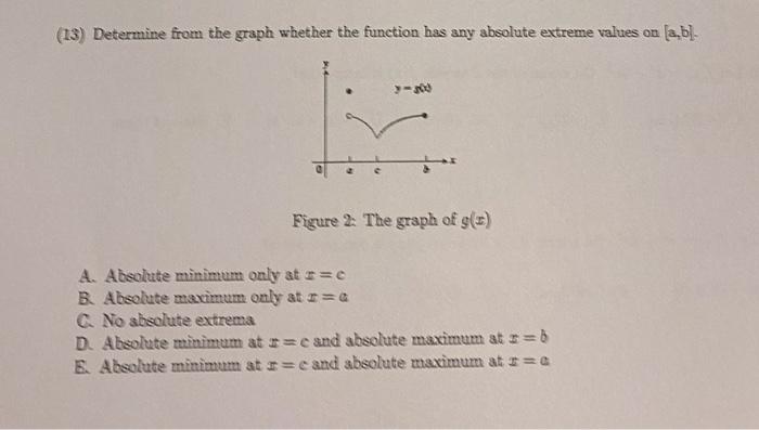 Solved 13 Determine From The Graph Whether The Function Has 