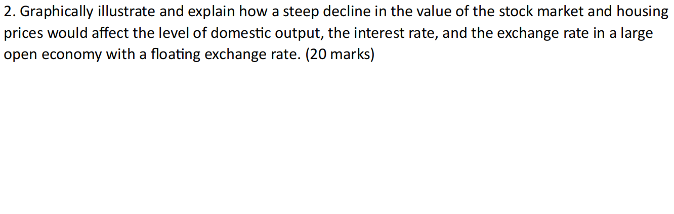 Solved Graphically illustrate and explain how a steep | Chegg.com