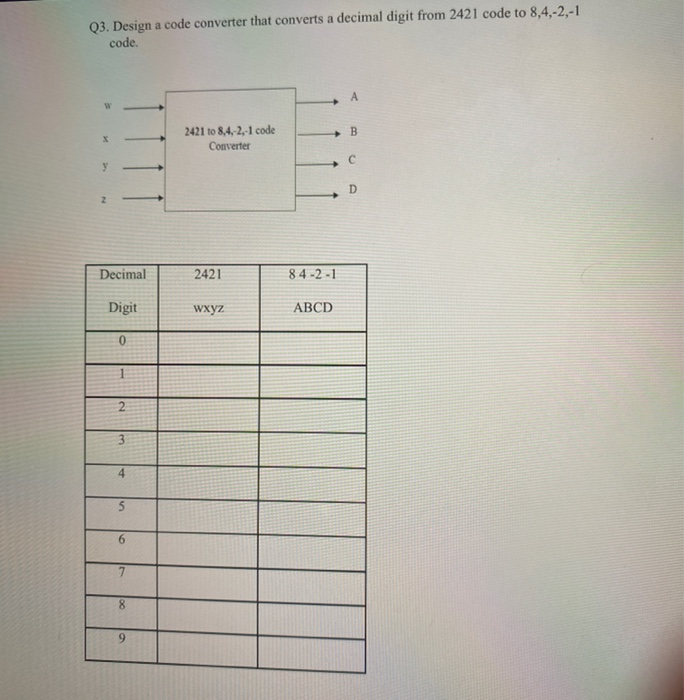 Solved Q1 A Combinational Circuit That Accepts A Three Bit