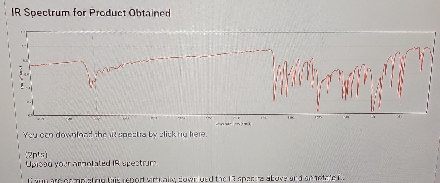 Solved 1_complete the table with 3 major IR peaks. IR | Chegg.com