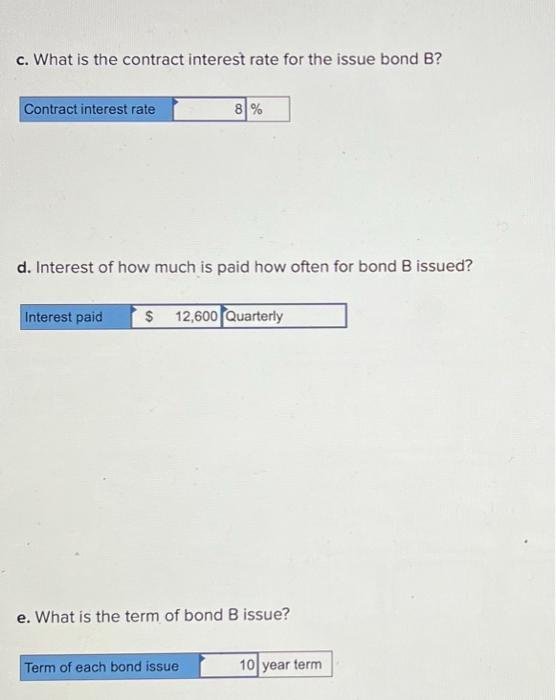 Solved Bond issue B 'Adjusted for rounding 2. Bond Issue B | Chegg.com