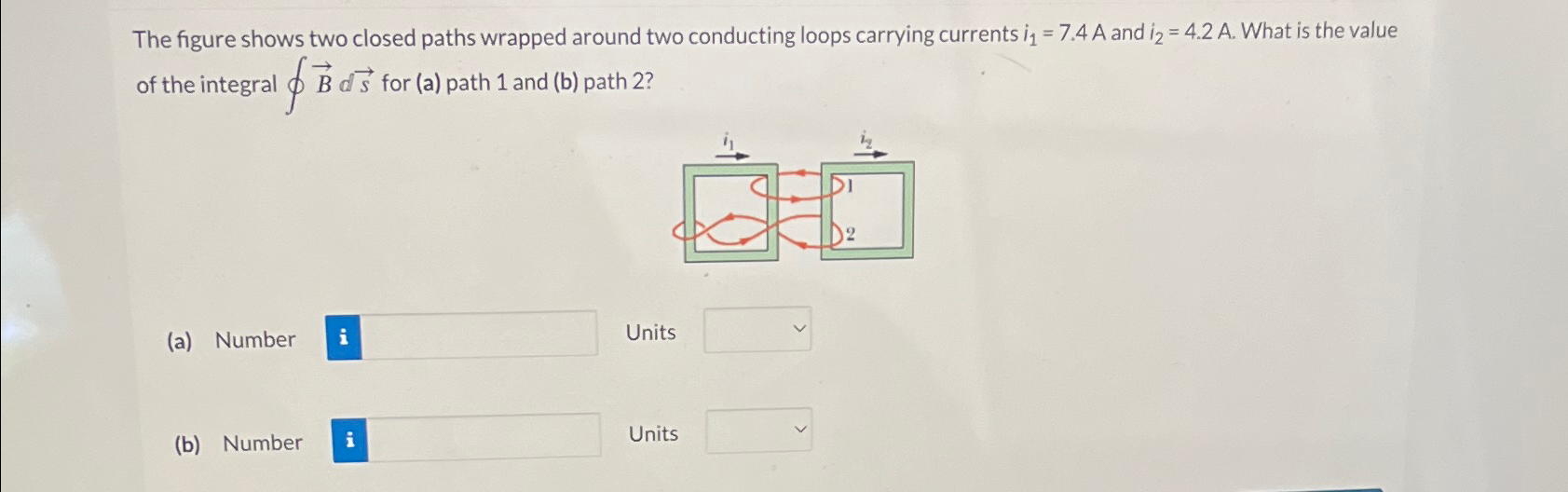 Solved The figure shows two closed paths wrapped around two | Chegg.com