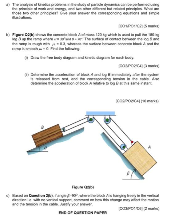 Solved a) The analysis of kinetics problems in the study of | Chegg.com