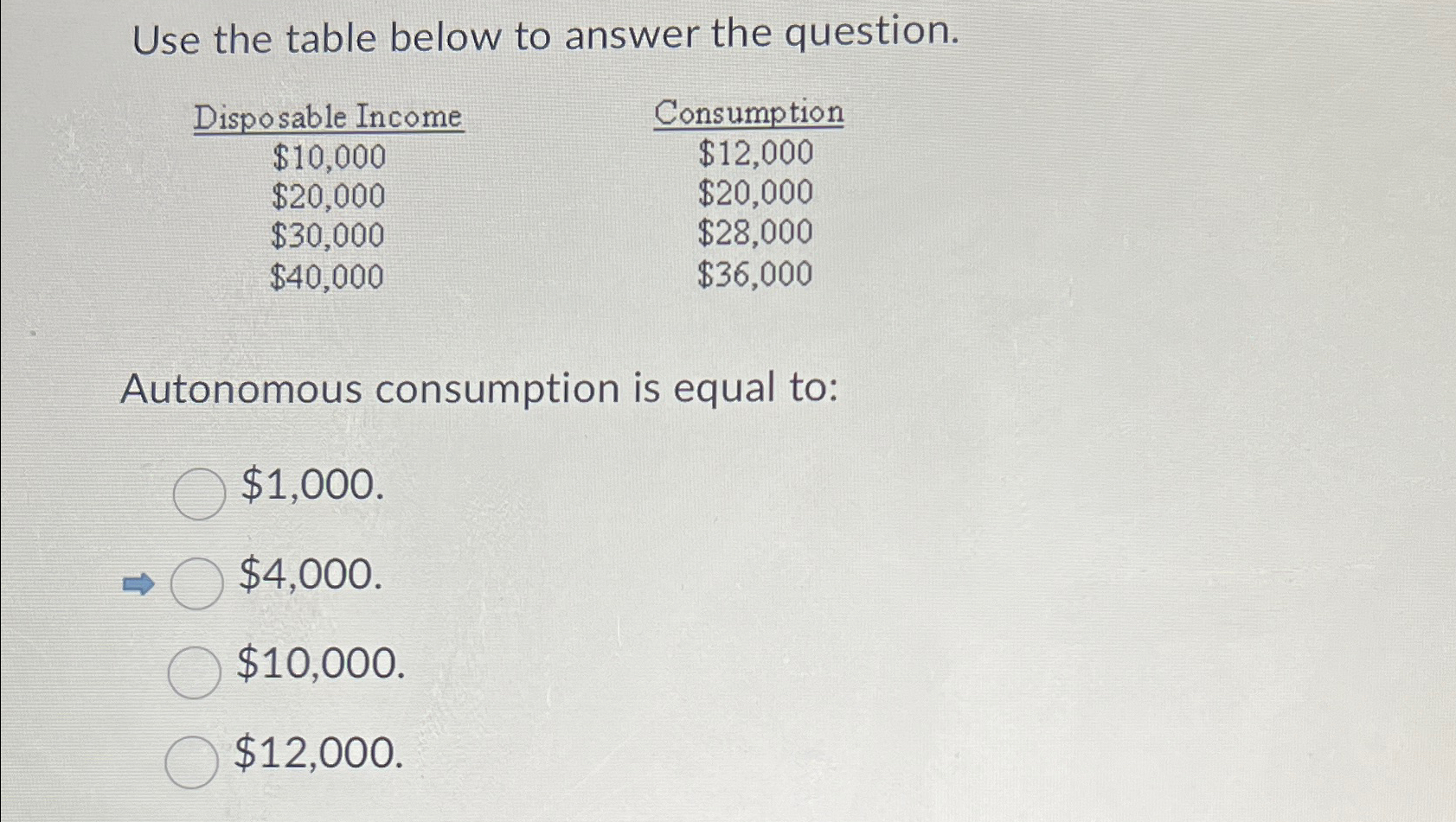 Solved Use the table below to answer the question.Autonomous | Chegg.com