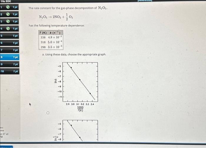 Solved The rate constant for the gas-phase decomposition of | Chegg.com