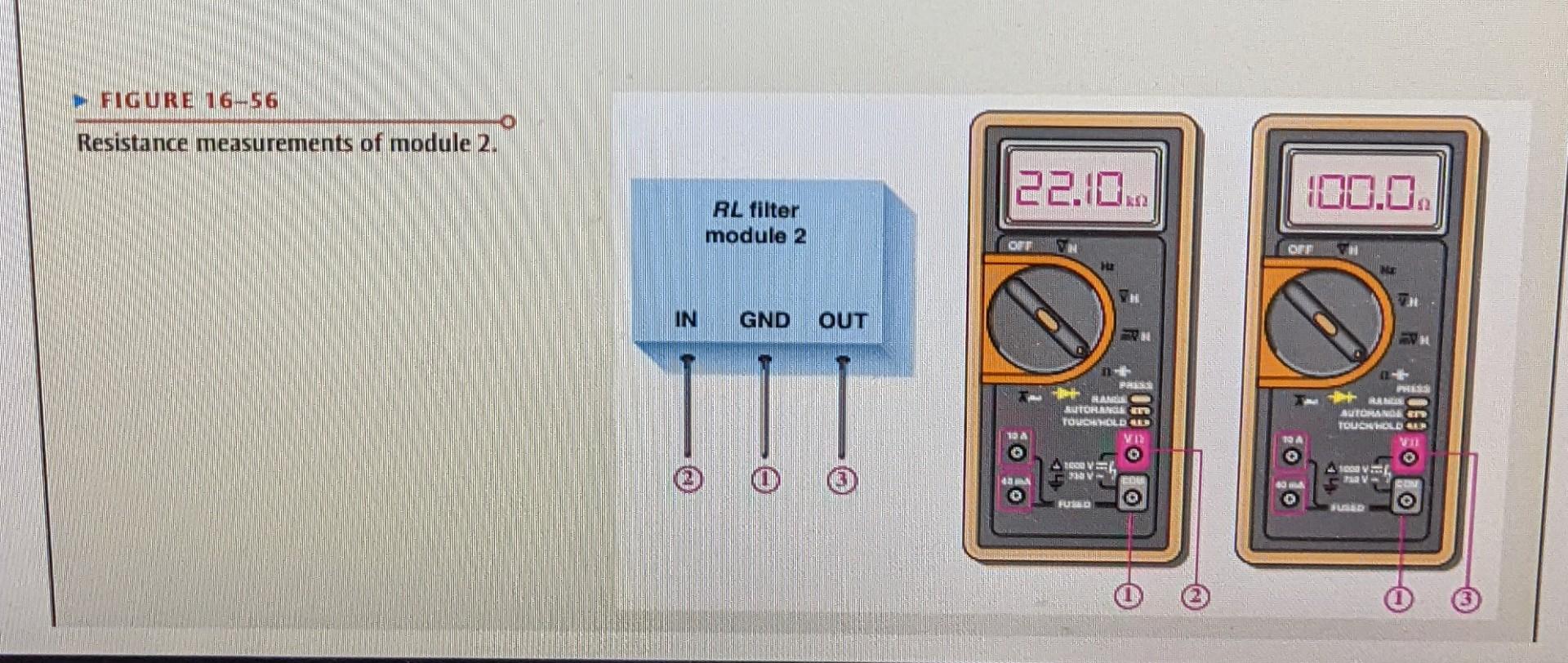 Solved module 2 indicated by AC Measurements of Module 2 4. | Chegg.com