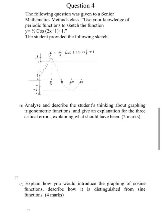 Solved The following question was given to a Senior | Chegg.com
