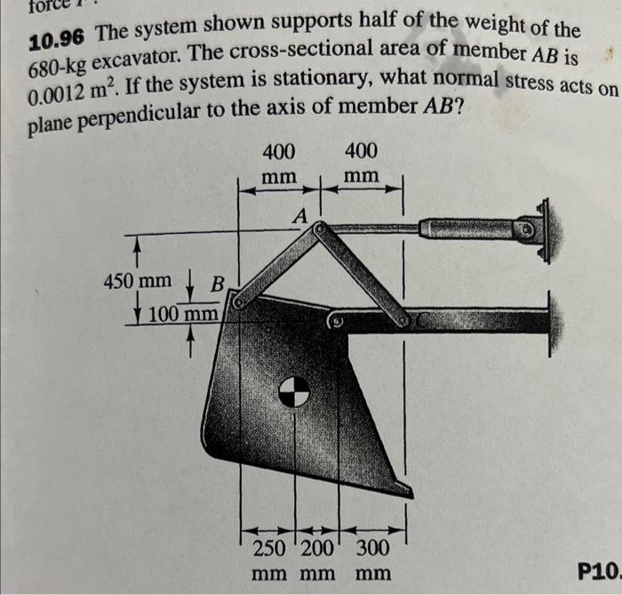 Solved 10.96 The system shown supports half of the weight of | Chegg.com