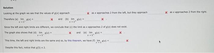 Solved The graph of a function g is shown.Use it to state | Chegg.com