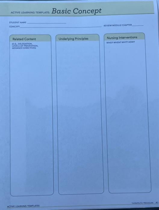 [Solved]: Use Ati basic concept template to demonstrate orga