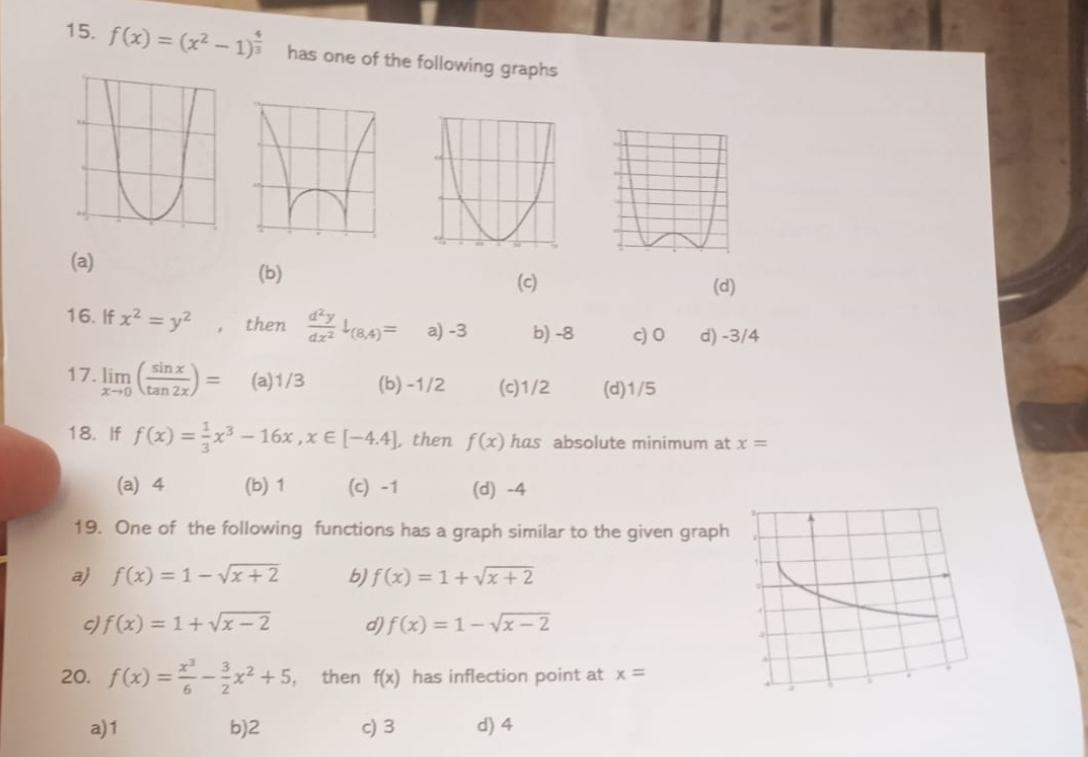 Solved Solve it quickly | Chegg.com